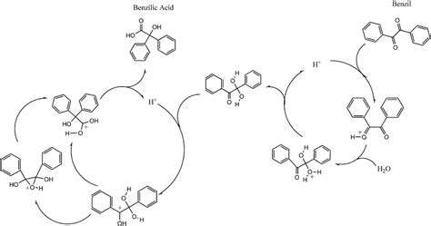 😎 Reduction Of Benzil The Catalytic Oxidation Of Benzoin To Benzil