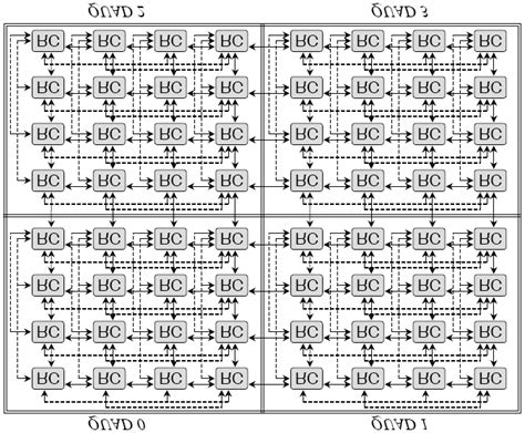 10 rc array organization and interconnection download scientific diagram