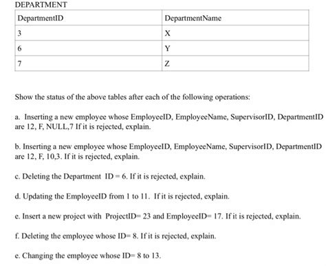 Solved 3 Consider The Following Relational Schema Ddl