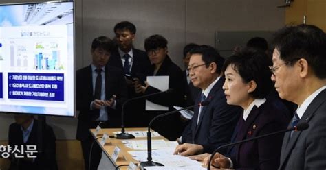 판교 테크노밸리처럼 일자리 인프라 갖춘 자족도시로 정부 3기 신도시 발표