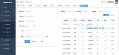Github Simplegraduationprojects