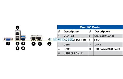 4U Rack Server Xeon Scalable ABMX Servers