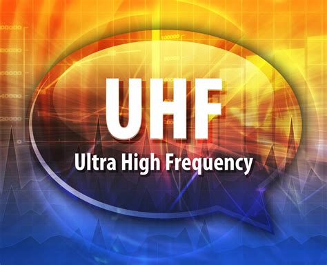 RFID UHF Access Control And Security