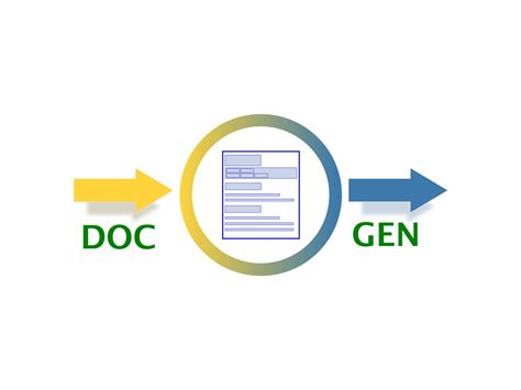 Generate Python Documents By Amy Woolsey On Dribbble