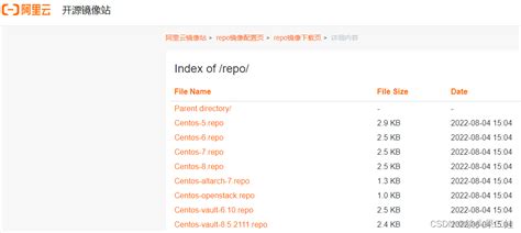 Centos Yum源更新 Cannot Find A Valid Baseurl For Repo Base解决 Csdn博客