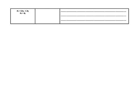 Adding Like Terms Error Analysis By Math By Maurais Tpt