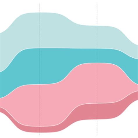 Best Of The Tableau Web Stream Graphs Visualizing Music String