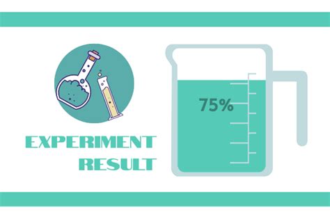 Experiment Result Laboratory Template
