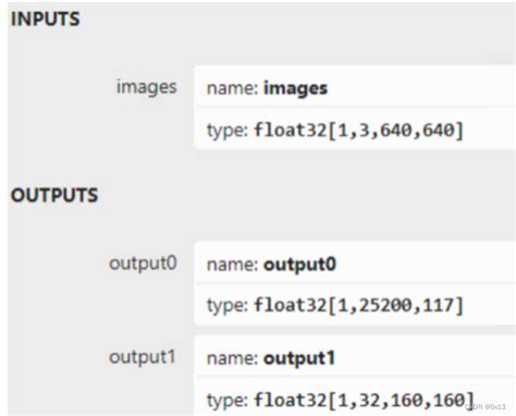使用 Java Onnx 部署 Yolovx 实例分割java Onnx Csdn博客
