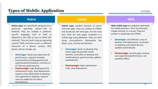 API Mobile Testing Android IOS For App PPT