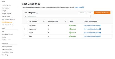 Aws Cost Categories Features Amazon Web Services