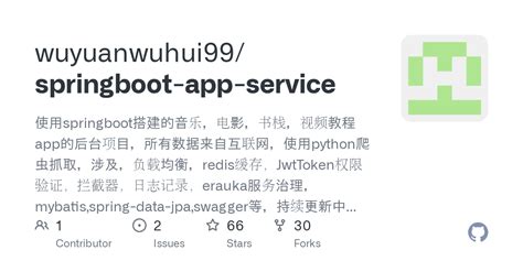 Github Wuyuanwuhui99springboot App Service 使用springboot搭建的音乐，电影，书栈