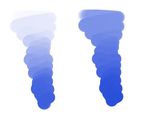 Corel Painter Help Fluid Paint Controls