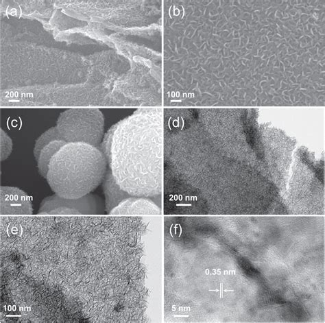 A B SEM Images Of The TiO2 NSs GO C SEM Image Of The TiO2 Download Scientific Diagram