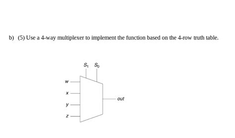 Solved B 5 Use A 4 Way Multiplexer To Implement The