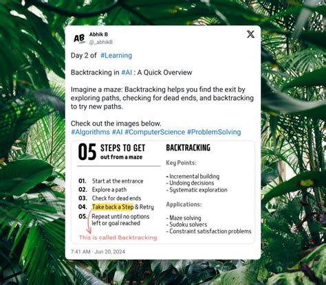 Abhik Bhattacharya On Linkedin Computerscience Algorithms Ai Backtracking Problemsolving