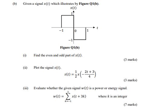 Solved B Given A Signal X T Which Illustrates By Figure Chegg