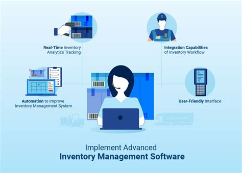 How To Improve Inventory Management System