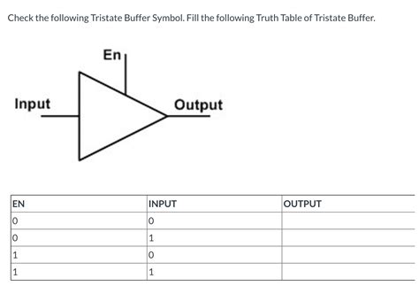 Solved Check The Following Tristate Buffer Symbol Fill The