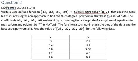 solved 20 points slo 3 and slo 4 write a user defined