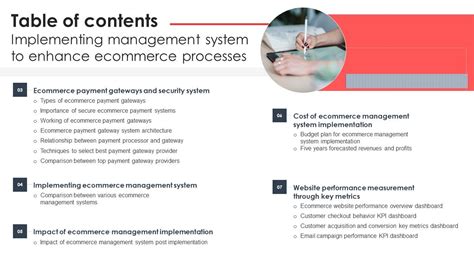 table of contents implementing management system to enhance ecommerce