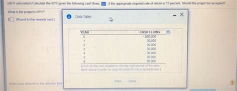 Solved NPV Calculation Calculate The NPV Given The Chegg Com