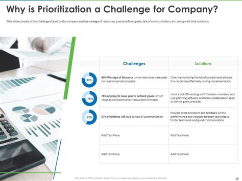 Implement Prioritization Techniques To Manage Teams Workload Complete Deck Presentation