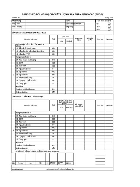 Apqp Pdf