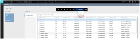 How Workspace Defined In Dynamics 365 For Finance And Operations