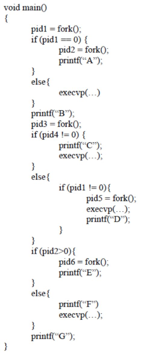 In The Code Below Assume That I All Fork And