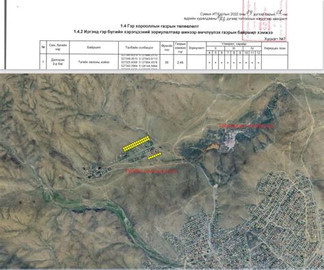 ӨВӨРХАНГАЙ АЙМГИЙН АРВАЙХЭЭР СУМЫН 2023 ОНД ШИНЭЭР ӨМЧЛҮҮЛЭХ ГАЗРЫН БАЙРШИЛ