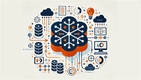 Snowflake Data Management