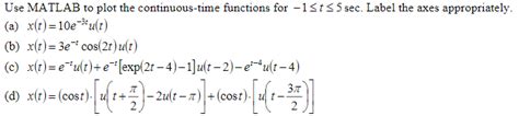 Solved Use MATLAB To Plot The Continuous Time Functions For Chegg Com