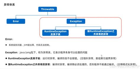 不可变集合、stream流、异常处理等liststream处理异常 Csdn博客