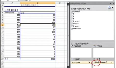数据分析之客户价值模型 RFM 技术总结 数据分析案例 博客园 数据分析之客户价值模型 RFM 技术总结 数据分析案例 博客园
