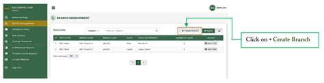 Document Hub User Manual Document Hub Branch Creation Nibss Helpdesk