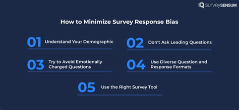 What Is Survey Response Bias And How To Avoid It