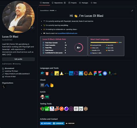 Como Personalizar Seu Github Fala Pessoal Esses Dias Estava By Lucas Di Blasi Medium