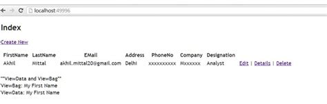 Mvc Application Using Entityframework Code First Approach Part 4