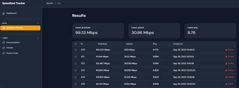 Admin Panel Does Not Load Correctly Behind Reverse Proxy · Issue 34