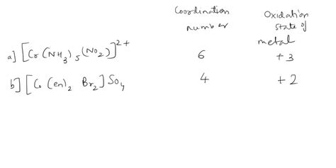 Solved For The Following Coordination Compounds State The Coordination Number And The
