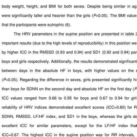 Displays The General Characteristics Of The Sample Chronological Age