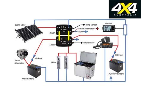 Battery Management System Schematic