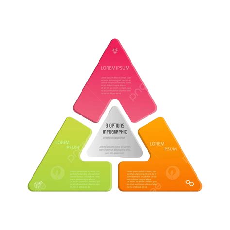 Diagrama Comercial Triangular Diagrama Triangular Dividido En 3