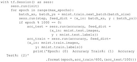 Tensorflow从0到1之tensorflow实现反向传播算法（21） Icode9专业技术文章分享