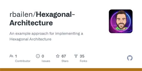 Github Rbailenhexagonal Architecture An Example Approach For