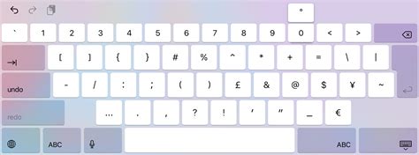 How Do I Type A Degree Symbol The Big Tech Question