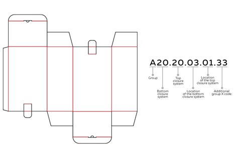 Why ECMA Standards Are Important For Custom Product Packaging NEWPRINT