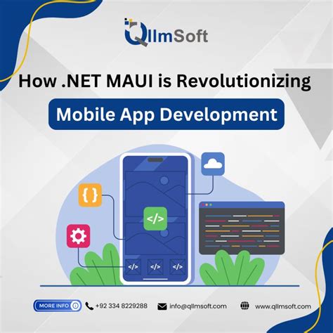 Netmaui Mobileappdevelopment Crossplatform Dotnet Techinnovation