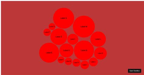 React Bubble Chart Examples Codesandbox
